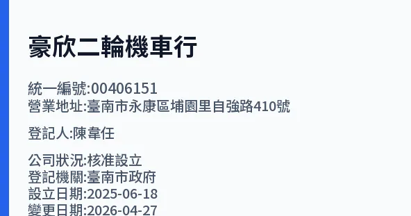 豪欣二輪機車行的照片-統編 00406151(臺南市) 公司登記資料與營業項目詳細圖表