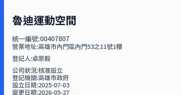 魯迪運動空間的照片-統編 00407807(高雄市) 公司登記資料與營業項目詳細圖表