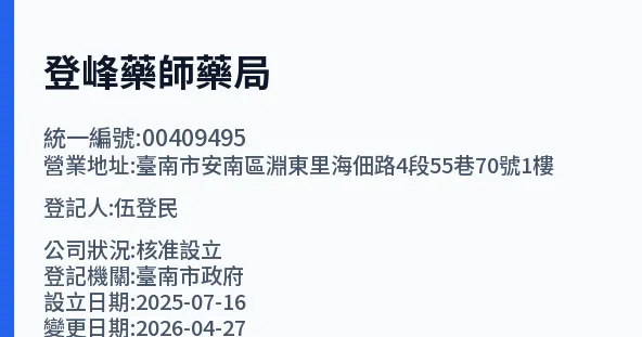 登峰藥師藥局的照片-統編 00409495(臺南市) 公司登記資料與營業項目詳細圖表