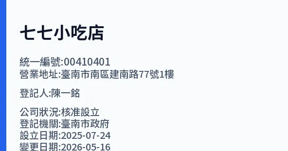 七七小吃店的照片-統編 00410401(臺南市) 公司登記資料與營業項目詳細圖表