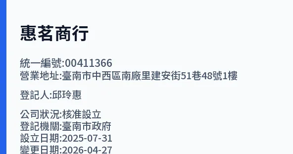 惠茗商行的照片-統編 00411366(臺南市) 公司登記資料與營業項目詳細圖表