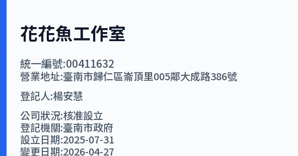 花花魚工作室的照片-統編 00411632(臺南市) 公司登記資料與營業項目詳細圖表