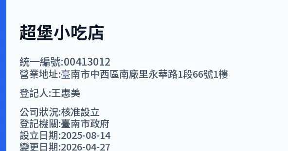 超堡小吃店的照片-統編 00413012(臺南市) 公司登記資料與營業項目詳細圖表
