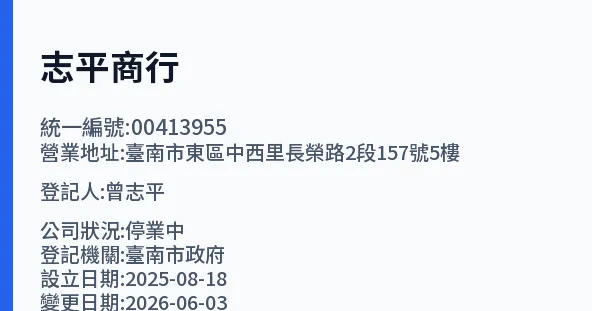 志平商行的照片-統編 00413955(臺南市) 公司登記資料與營業項目詳細圖表