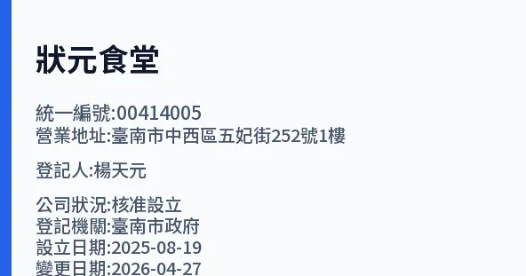 狀元食堂的照片-統編 00414005(臺南市) 公司登記資料與營業項目詳細圖表