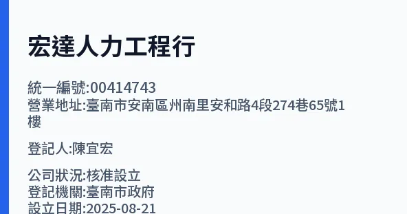 宏達人力工程行的照片-統編 00414743(臺南市) 公司登記資料與營業項目詳細圖表