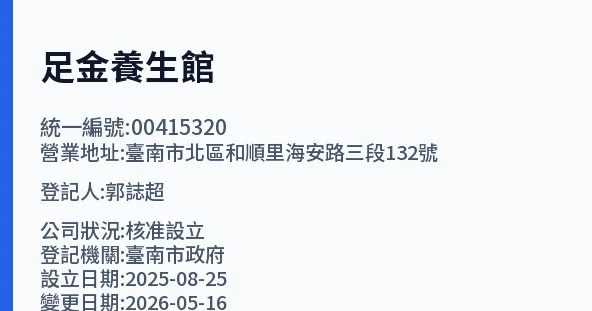 足金養生館的照片-統編 00415320(臺南市) 公司登記資料與營業項目詳細圖表