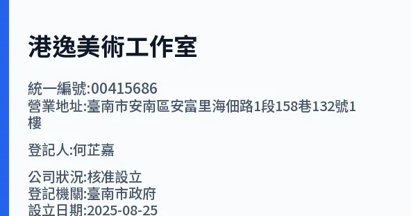 港逸美術工作室的照片-統編 00415686(臺南市) 公司登記資料與營業項目詳細圖表