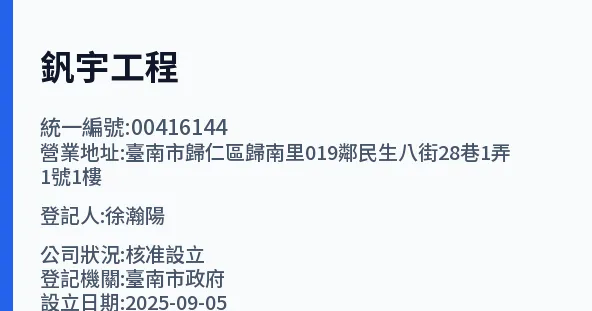 釩宇工程的照片-統編 00416144(臺南市) 公司登記資料與營業項目詳細圖表