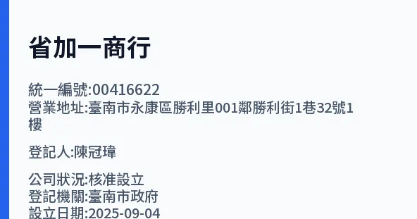 省加一商行的照片-統編 00416622(臺南市) 公司登記資料與營業項目詳細圖表