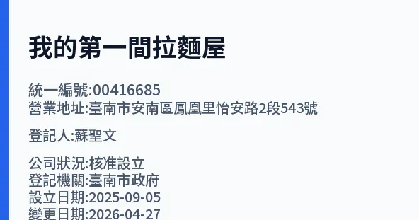 我的第一間拉麵屋的照片-統編 00416685(臺南市) 公司登記資料與營業項目詳細圖表