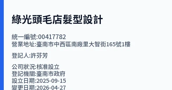 綠光頭毛店髮型設計的照片-統編 00417782(臺南市) 公司登記資料與營業項目詳細圖表