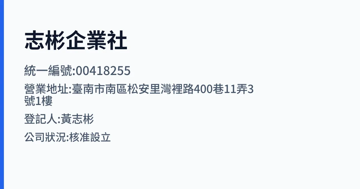 志彬企業社 - 統編 00418255（臺南市） 公司登記資料與營業項目詳細圖表