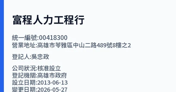 富程人力工程行的照片-統編 00418300(高雄市) 公司登記資料與營業項目詳細圖表
