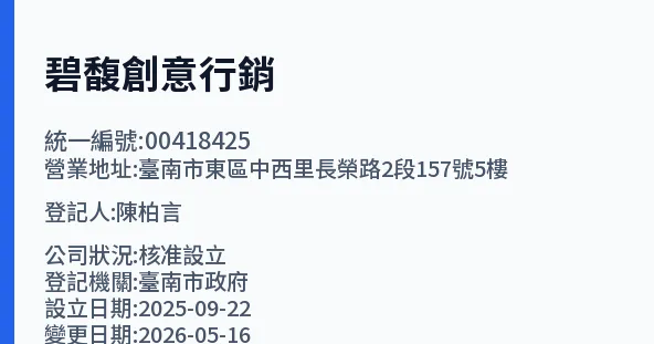 碧馥創意行銷的照片-統編 00418425(臺南市) 公司登記資料與營業項目詳細圖表