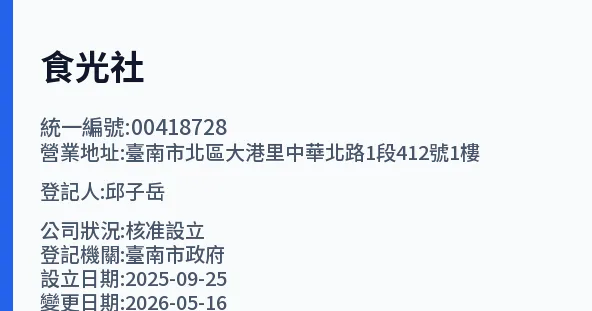 食光社的照片-統編 00418728(臺南市) 公司登記資料與營業項目詳細圖表