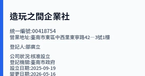 造玩之間企業社的照片-統編 00418754(臺南市) 公司登記資料與營業項目詳細圖表