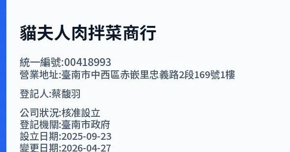 貓夫人肉拌菜商行的照片-統編 00418993(臺南市) 公司登記資料與營業項目詳細圖表