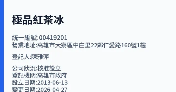 極品紅茶冰的照片-統編 00419201(高雄市) 公司登記資料與營業項目詳細圖表