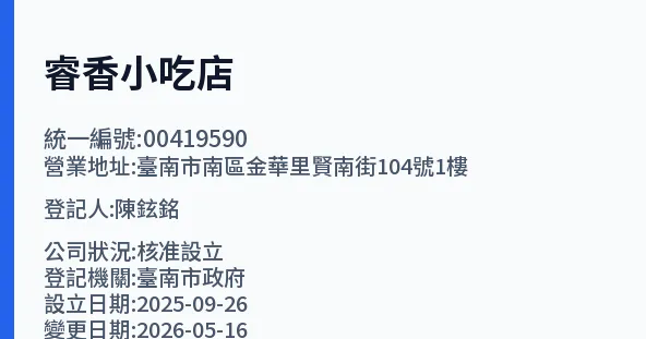 睿香小吃店的照片-統編 00419590(臺南市) 公司登記資料與營業項目詳細圖表