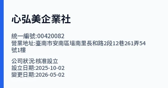 心弘美企業社的照片-統編 00420082(臺南市) 公司登記資料與營業項目詳細圖表