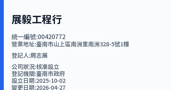 展毅工程行的照片-統編 00420772(臺南市) 公司登記資料與營業項目詳細圖表