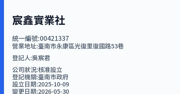宸鑫實業社的照片-統編 00421337(臺南市) 公司登記資料與營業項目詳細圖表