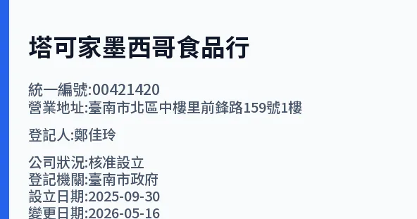 塔可家墨西哥食品行的照片-統編 00421420(臺南市) 公司登記資料與營業項目詳細圖表