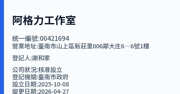 阿格力工作室的照片-統編 00421694(臺南市) 公司登記資料與營業項目詳細圖表