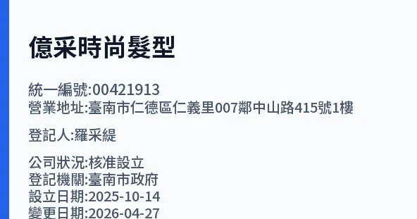 億采時尚髮型的照片-統編 00421913(臺南市) 公司登記資料與營業項目詳細圖表