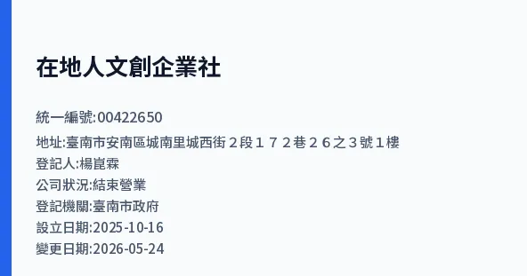 在地人文創企業社的照片-統編 00422650(臺南市) 公司登記資料與營業項目詳細圖表