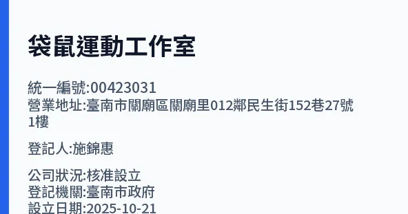 袋鼠運動工作室的照片-統編 00423031(臺南市) 公司登記資料與營業項目詳細圖表