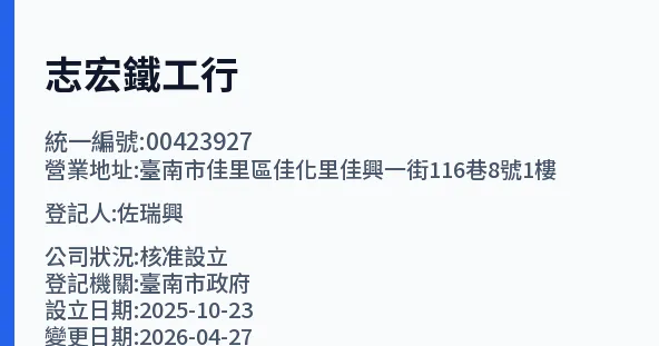 志宏鐵工行的照片-統編 00423927(臺南市) 公司登記資料與營業項目詳細圖表