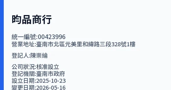 昀品商行的照片-統編 00423996(臺南市) 公司登記資料與營業項目詳細圖表