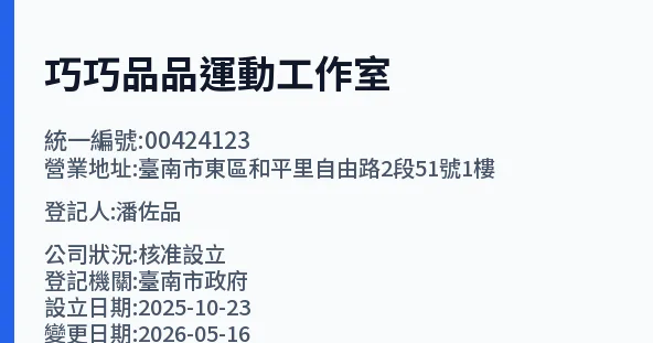 巧巧品品運動工作室的照片-統編 00424123(臺南市) 公司登記資料與營業項目詳細圖表