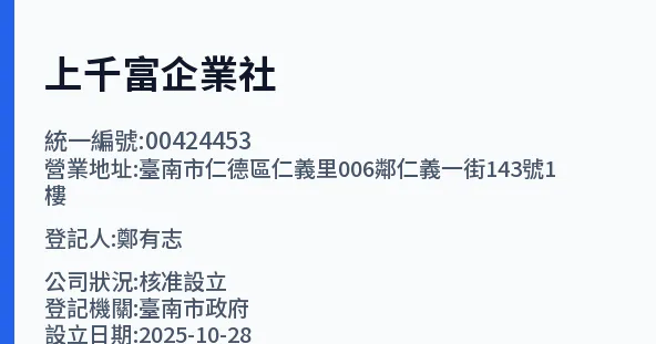 上千富企業社的照片-統編 00424453(臺南市) 公司登記資料與營業項目詳細圖表
