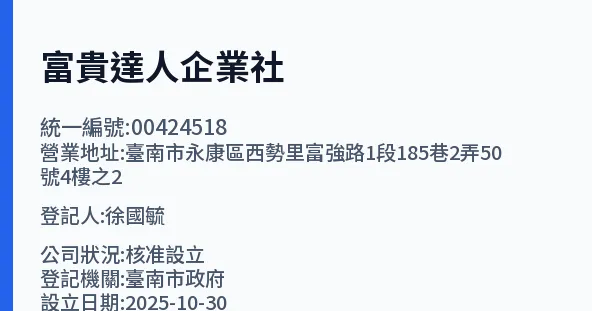 富貴達人企業社的照片-統編 00424518(臺南市) 公司登記資料與營業項目詳細圖表