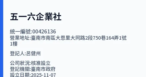 五一六企業社的照片-統編 00426136(臺南市) 公司登記資料與營業項目詳細圖表