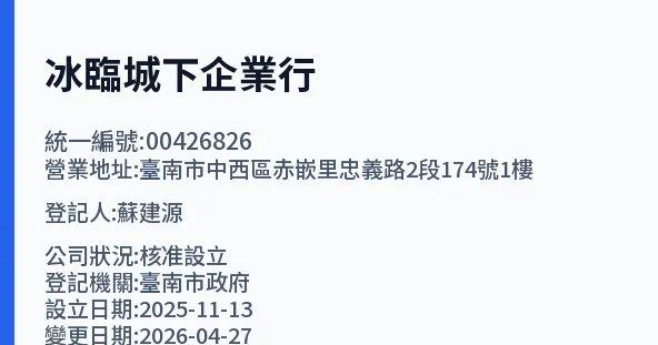 冰臨城下企業行的照片-統編 00426826(臺南市) 公司登記資料與營業項目詳細圖表