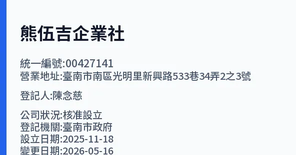 熊伍吉企業社的照片-統編 00427141(臺南市) 公司登記資料與營業項目詳細圖表