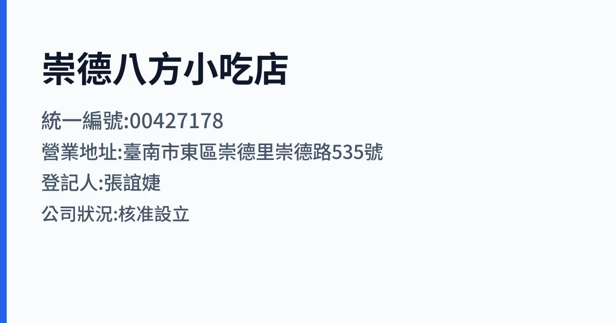 崇德八方小吃店 - 統編 00427178(臺南市) 公司登記資料與營業項目詳細圖表