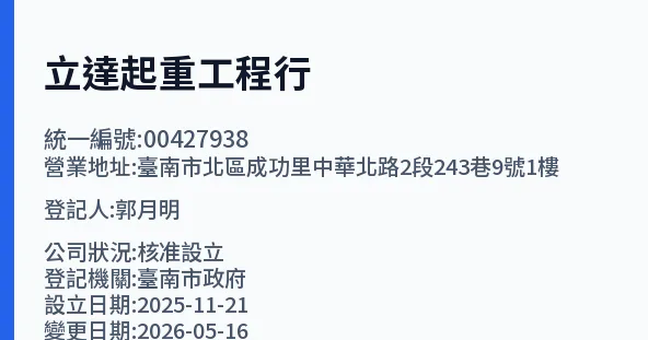 立達起重工程行的照片-統編 00427938(臺南市) 公司登記資料與營業項目詳細圖表