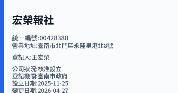 宏榮報社的照片-統編 00428388(臺南市) 公司登記資料與營業項目詳細圖表