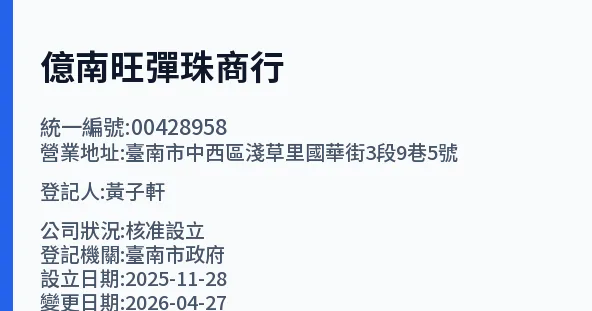 億南旺彈珠商行的照片-統編 00428958(臺南市) 公司登記資料與營業項目詳細圖表