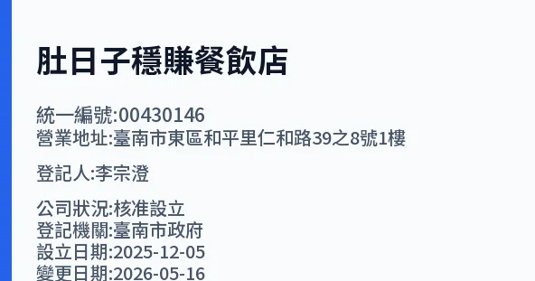 肚日子穩賺餐飲店的照片-統編 00430146(臺南市) 公司登記資料與營業項目詳細圖表