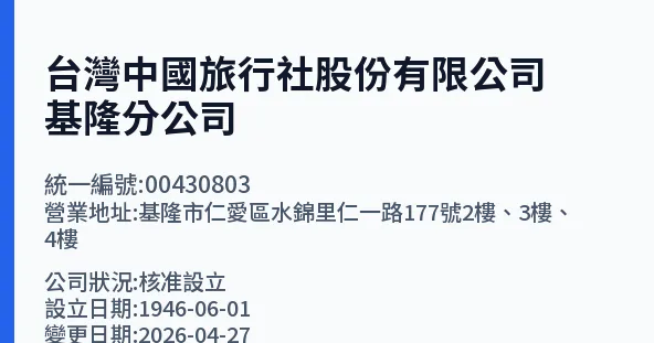 台灣中國旅行社股份有限公司基隆分公司的照片-統編 00430803(基隆市) 公司登記資料與營業項目詳細圖表