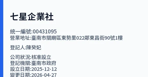 七星企業社的照片-統編 00431095(臺南市) 公司登記資料與營業項目詳細圖表
