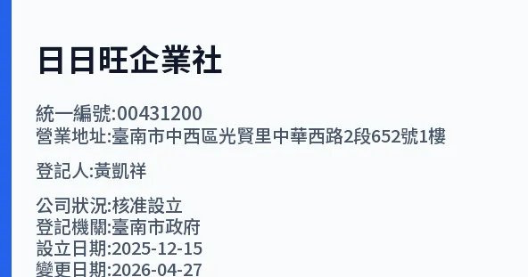 日日旺企業社的照片-統編 00431200(臺南市) 公司登記資料與營業項目詳細圖表