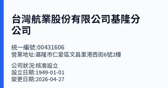 台灣航業股份有限公司基隆分公司的照片-統編 00431606(基隆市) 公司登記資料與營業項目詳細圖表