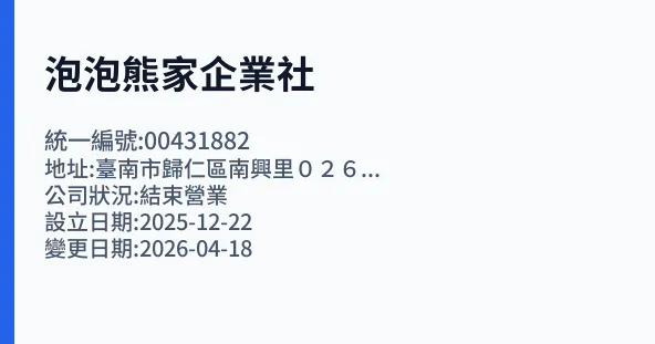 泡泡熊家企業社的照片-統編 00431882(臺南市) 公司登記資料與營業項目詳細圖表